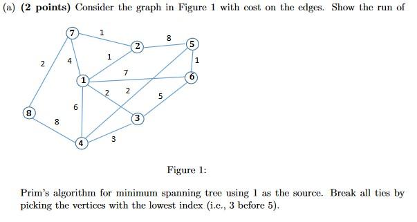 Solved (a) (2 points) Consider the graph in Figure 1 with | Chegg.com