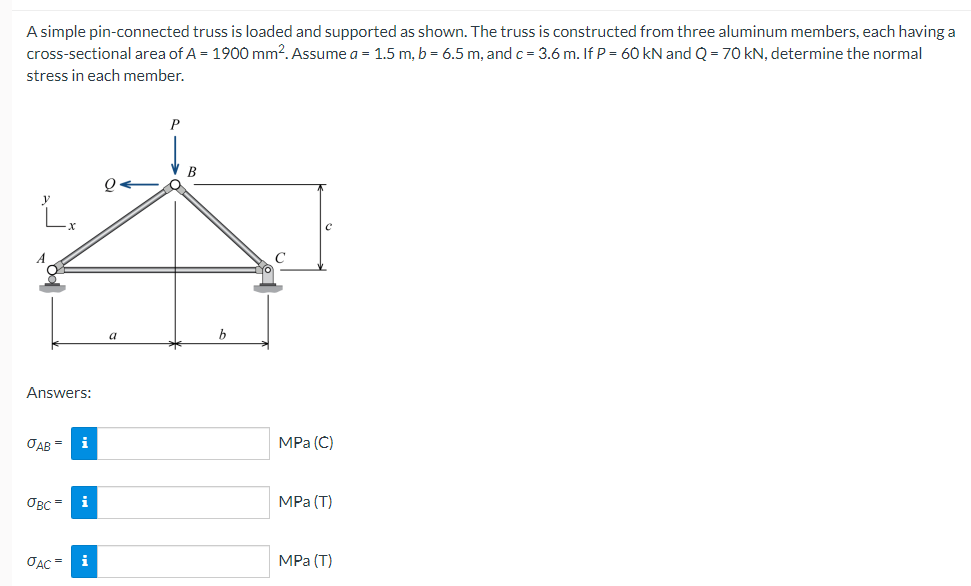 Solved A simple pin-connected truss is loaded and supported | Chegg.com