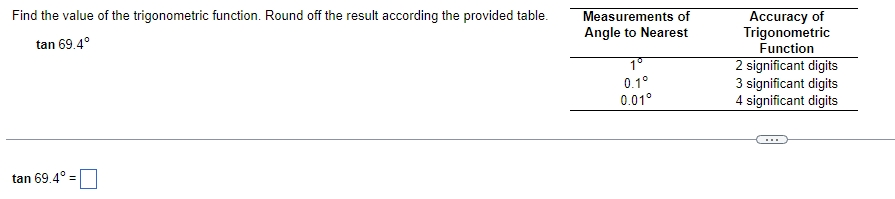 Solved Find the value of the trigonometric function. Round | Chegg.com