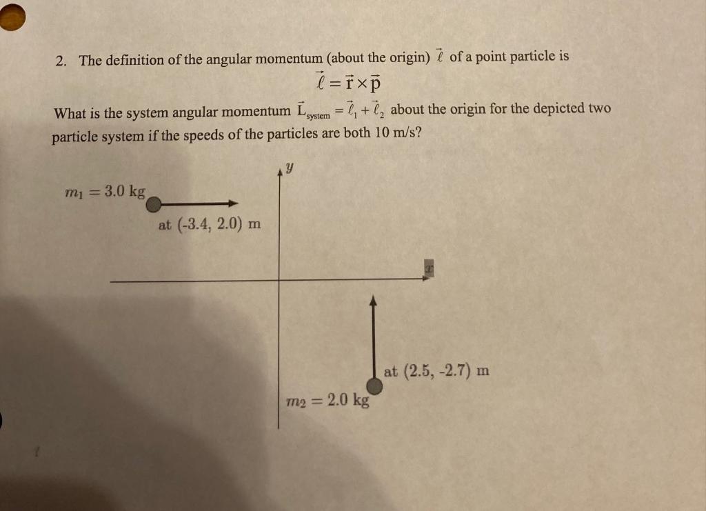 Solved 2. The definition of the angular momentum (about the | Chegg.com