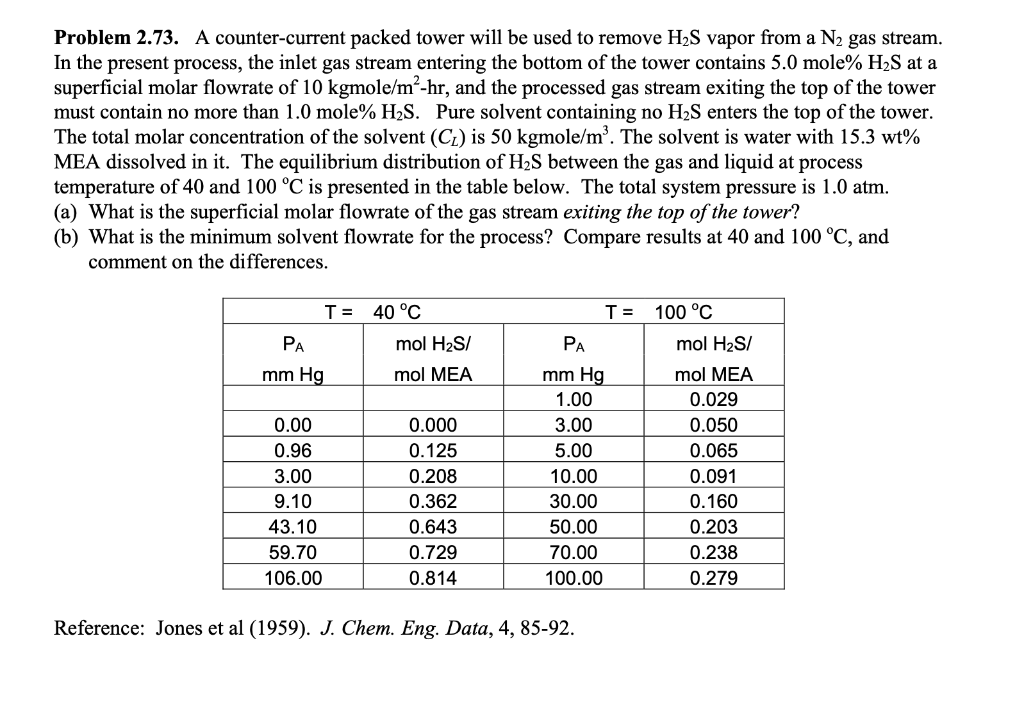 Solved Problem 2.73. A counter-current packed tower will be | Chegg.com