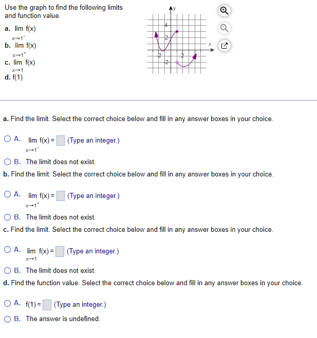 Solved Use the graph to find the following limits and | Chegg.com