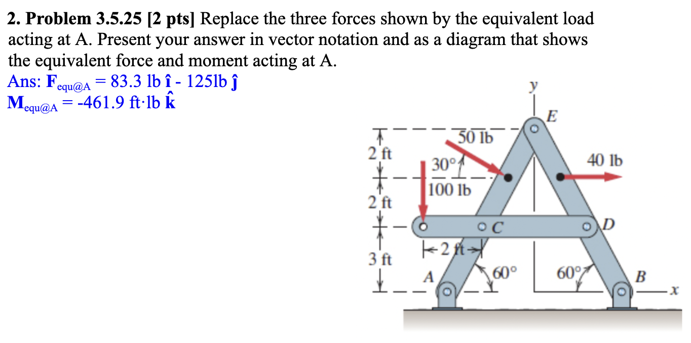 Solved Replace the three forces shown by the equivalent load | Chegg.com