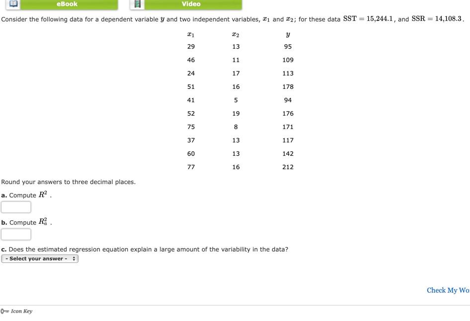 Solved Consider The Following Data For A Dependent Variable
