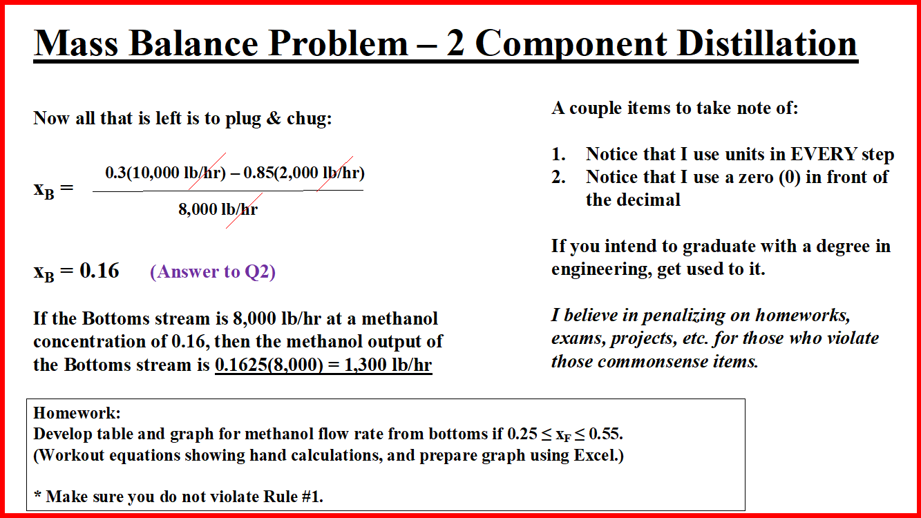 Solved Mass Balance Problem - 2 Component Distillation Now | Chegg.com