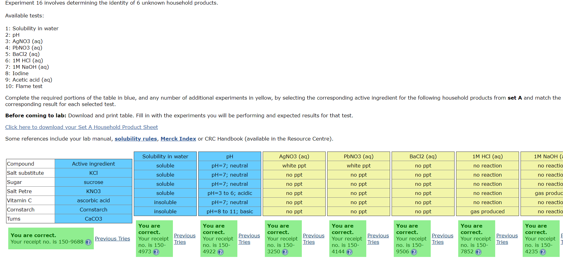 Solved Experiment 16 involves determining the identity of 6 | Chegg.com