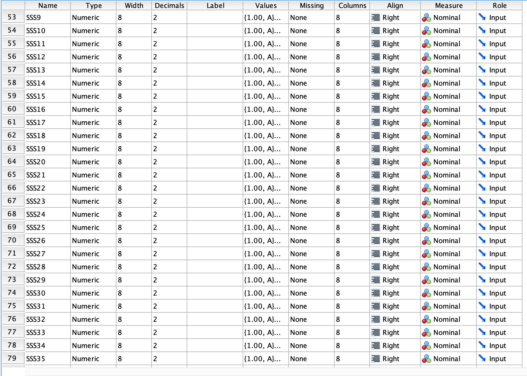 Solved Please use SPSS and show the output results! Follow | Chegg.com