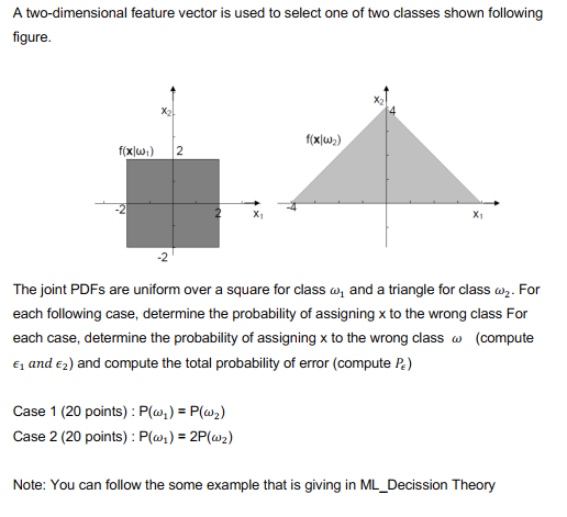 Solved A two-dimensional feature vector is used to select | Chegg.com