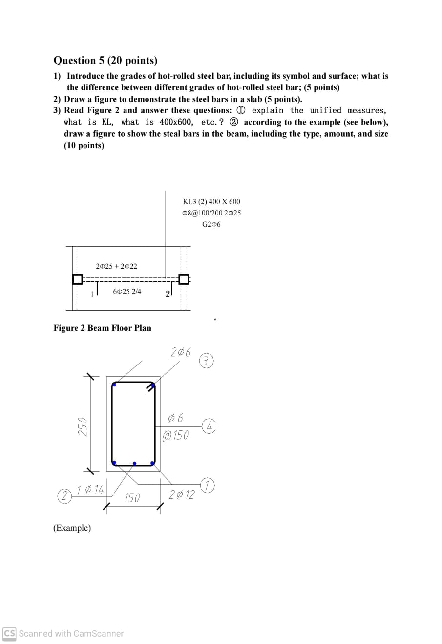 Solved Question 5 (20 points) 1) Introduce the grades of | Chegg.com