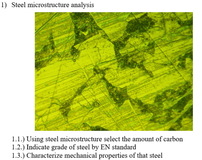 Solved 1) Steel microstructure analysis 1.1.) Using steel | Chegg.com