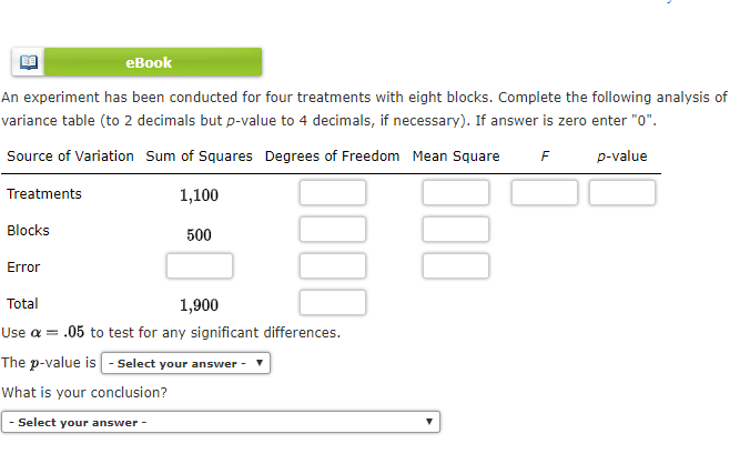 Solved An experiment has been conducted for four treatments | Chegg.com