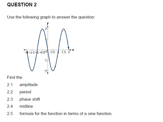 Solved Use the following graph to answer the question: Find | Chegg.com