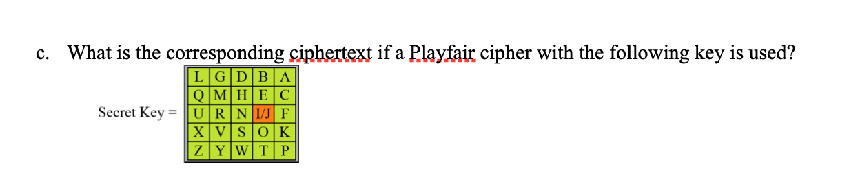 Solved What is the corresponding ciphertext if a Playfair | Chegg.com