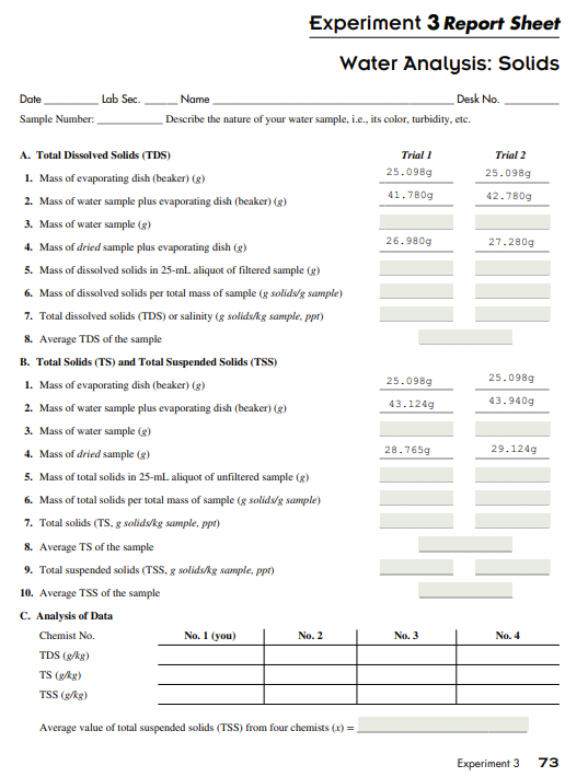 Experiment 3 Report Sheet Water Analysis: Solids Lab | Chegg.com