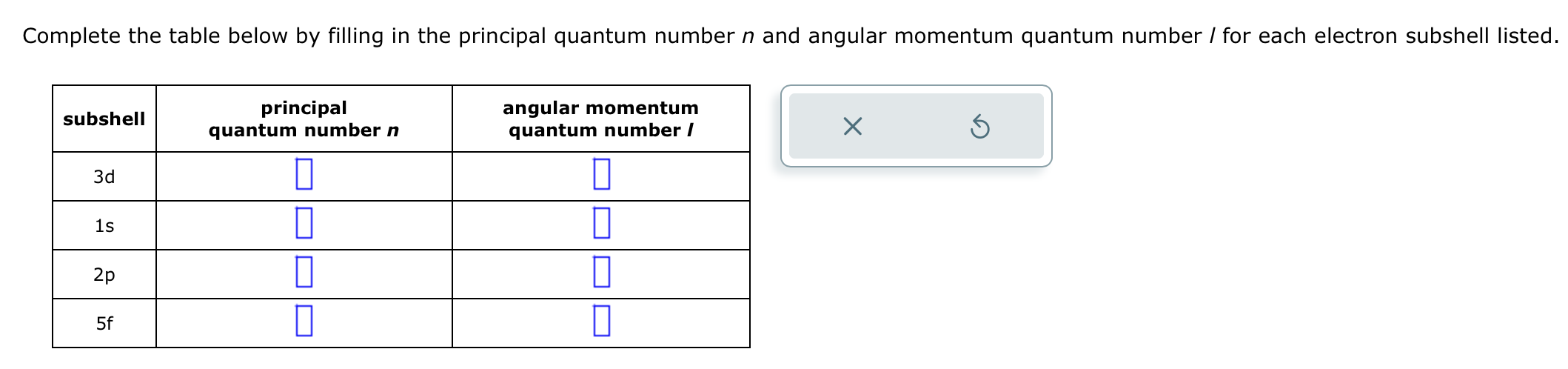 Solved Complete the table below by filling in the principal | Chegg.com