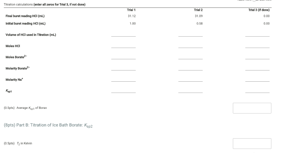 Solved Titrant Molarity Molarity of Standard HCl solution | Chegg.com