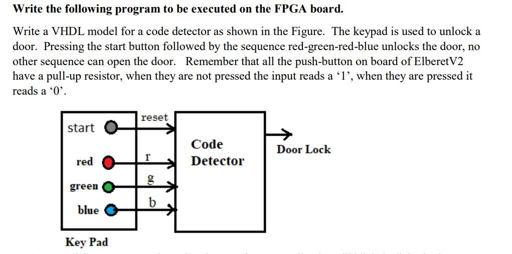 Write the following program to be executed on the | Chegg.com