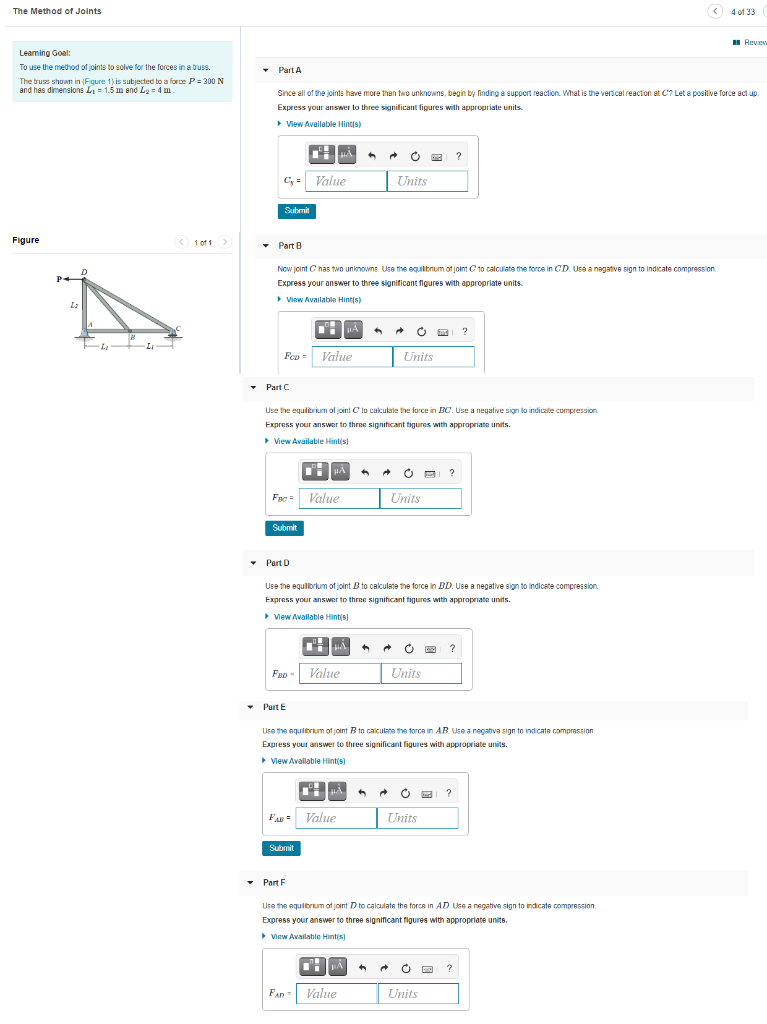Solved The Method of Joints