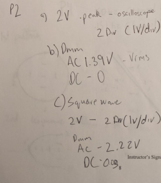 Solved W2. Compare the peak-to-peak voltage, Vp-p, of the AC | Chegg.com