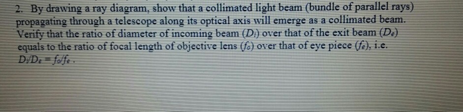 Solved 2. By drawing a ray diagram, show that a collimated | Chegg.com