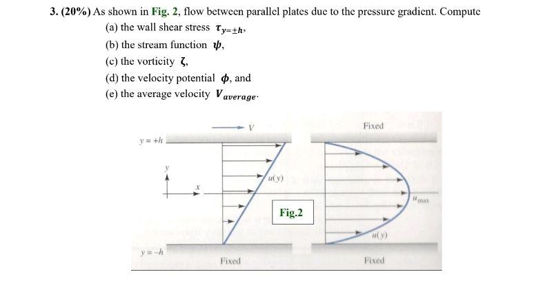 Solved 3. (20\%) As shown in Fig. 2, flow between parallel | Chegg.com