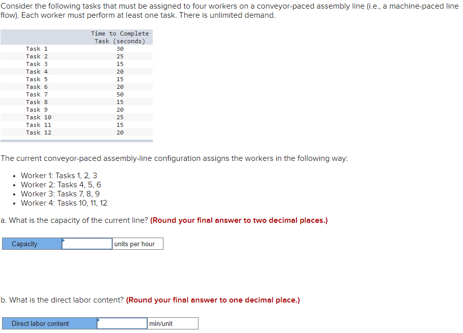 Solved c. What is the average labor utilization (do not | Chegg.com