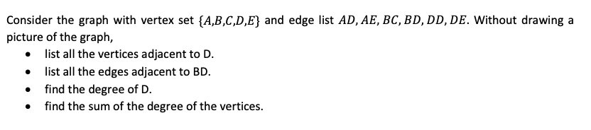 Solved Consider the graph with vertex set {A,B,C,D,E} and | Chegg.com