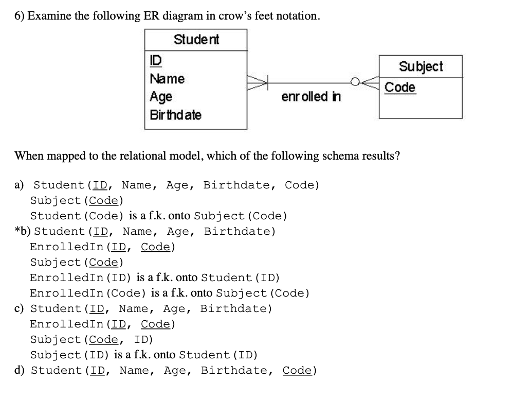 Solved 6) Examine the following ER diagram in crow's feet | Chegg.com