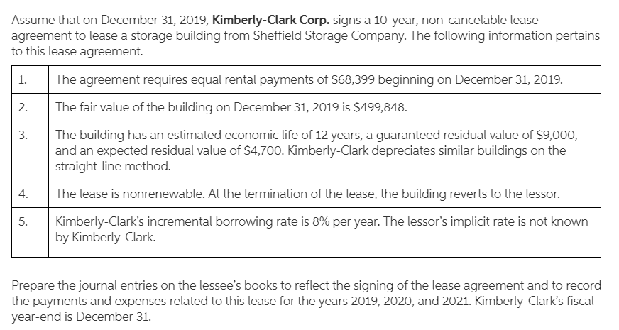 Solved Assume that on December 31, 2019, Kimberly-Clark | Chegg.com