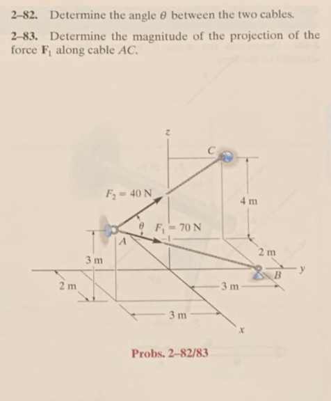 Solved 2-82. Determine the angle θ between the two cables. | Chegg.com