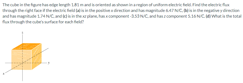 Solved The cube in the figure has edge length 1.81 m and is | Chegg.com