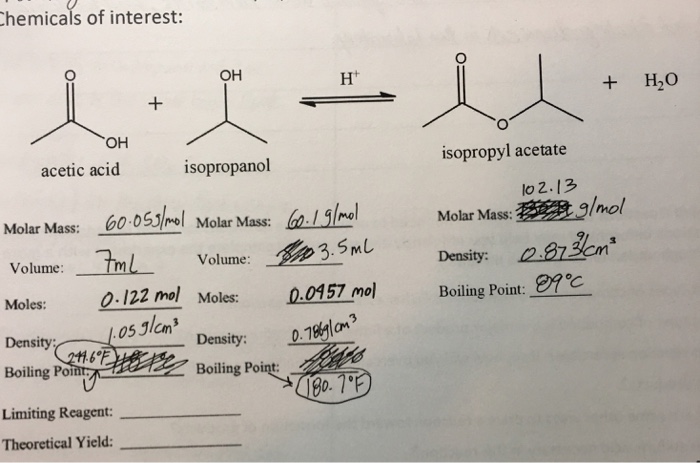 Solved chemicals of interest: OH H,O OH isopropyl acetate | Chegg.com