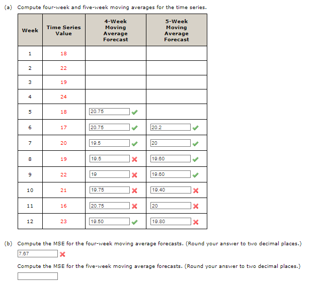 Solved (a) ﻿Compute four-week and five-week moving averages | Chegg.com