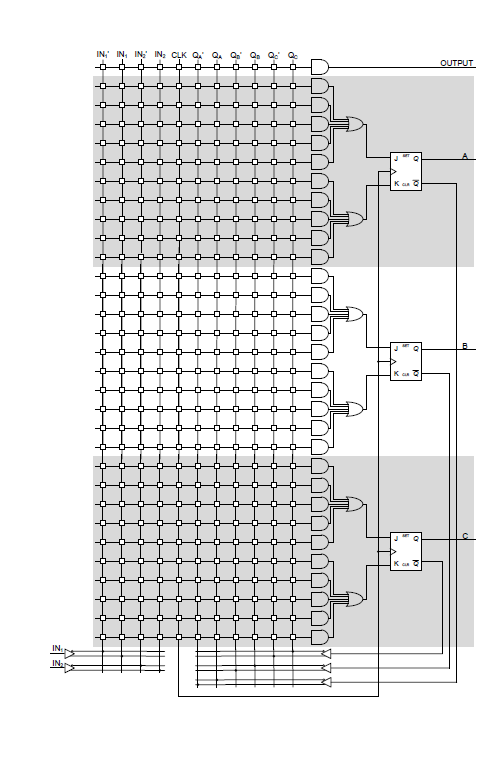 Solved Problem 2 Design A Finite State Sequential Machine 8596