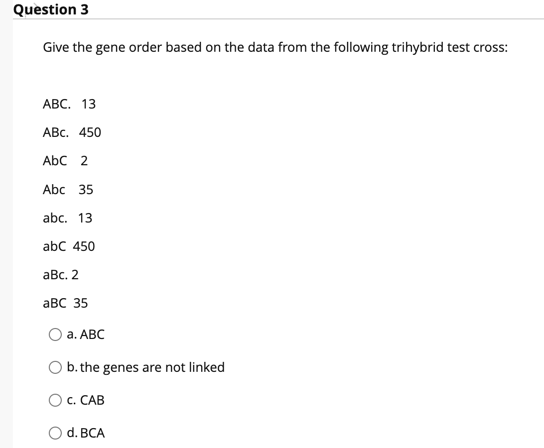 Solved Give the gene order based on the data from the | Chegg.com