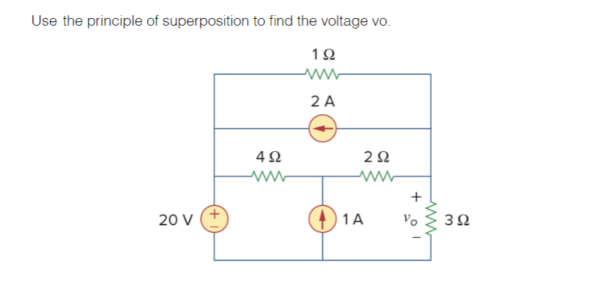 Solved Use the principle of superposition to find the | Chegg.com
