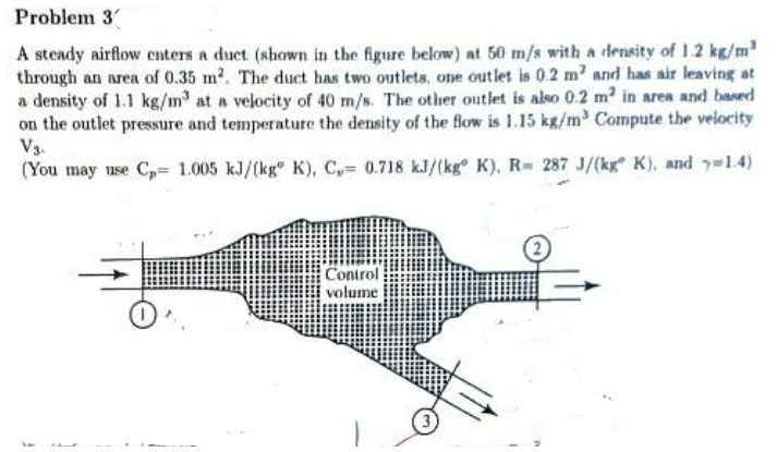 Solved (Show work and steps. Circle/box final answers) | Chegg.com