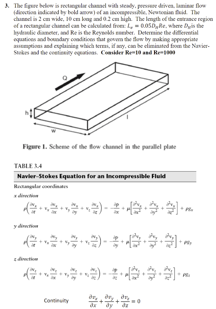 Solved This question is a fluid mechanics question regarding | Chegg.com