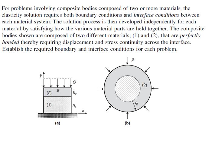 Solved For problems involving composite bodies composed of | Chegg.com