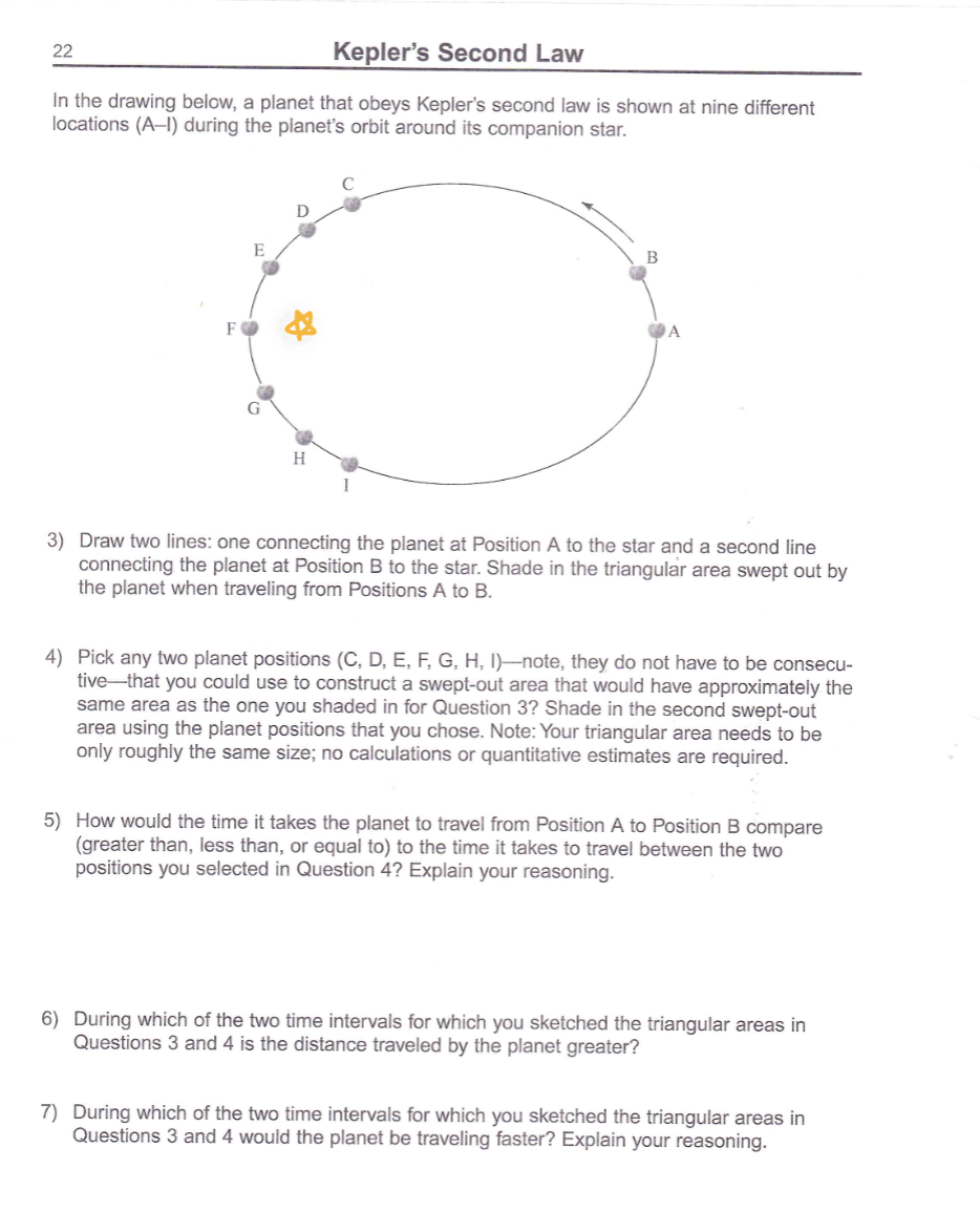 Solved In the drawing below, a planet that obeys Kepler's | Chegg.com
