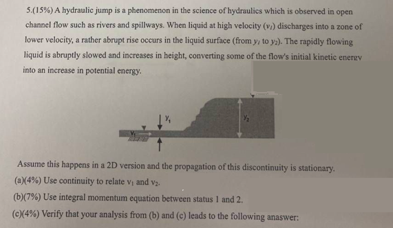 Solved 5.(15\%) A hydraulic jump is a phenomenon in the | Chegg.com