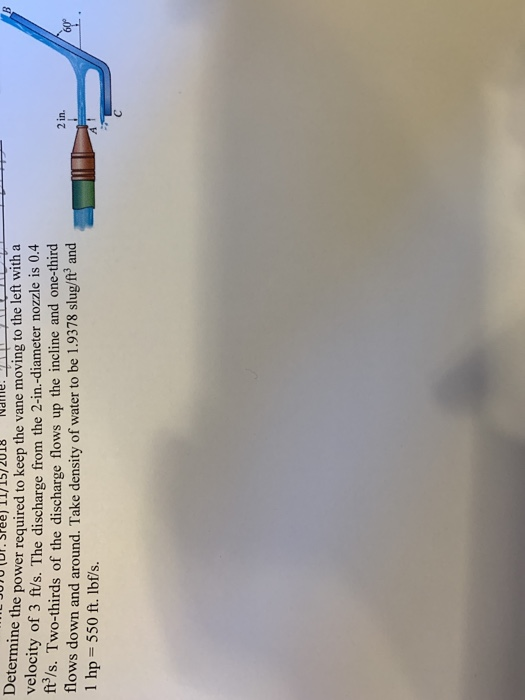 Solved etermine the power required to keep the vane moving | Chegg.com