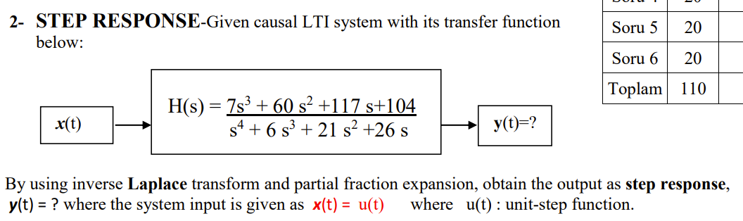 Solved 2- STEP RESPONSE-Given causal LTI system with its | Chegg.com