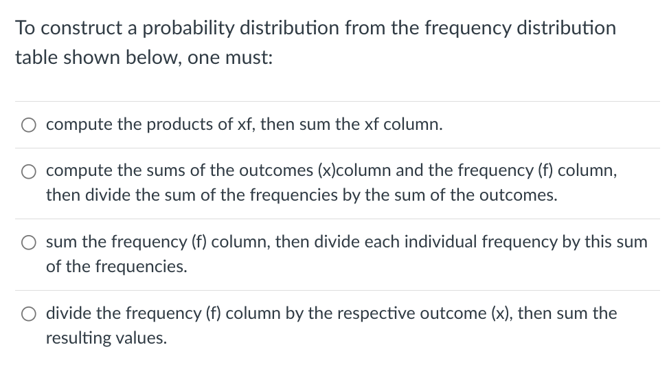 Solved To construct a probability distribution from the | Chegg.com