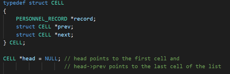 Solved How Do You Insert A New Node At The End Of A Doubly