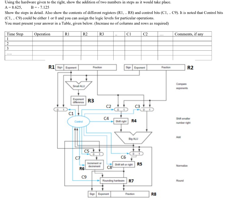 Solved There's already a solution on Chegg. don't copy | Chegg.com