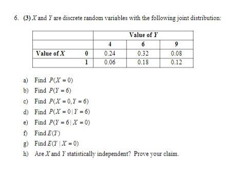 Solved 6. (3)X and Y are discrete random variables with the | Chegg.com