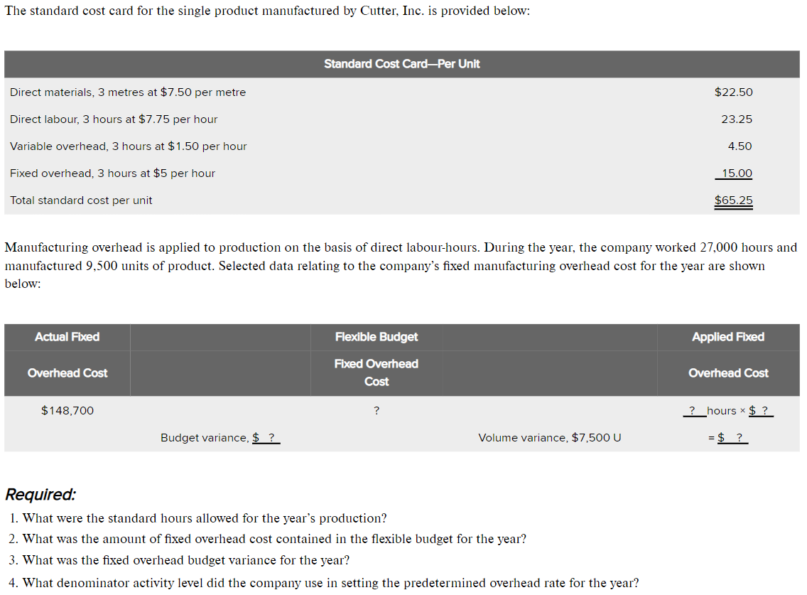 Solved The standard cost card for the single product | Chegg.com