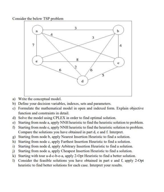 Consider the below TSP problem 3 4 3 8 2 6 6 d a) | Chegg.com