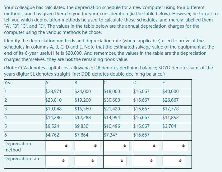 Solved PLz remember to show your steps Options | Chegg.com